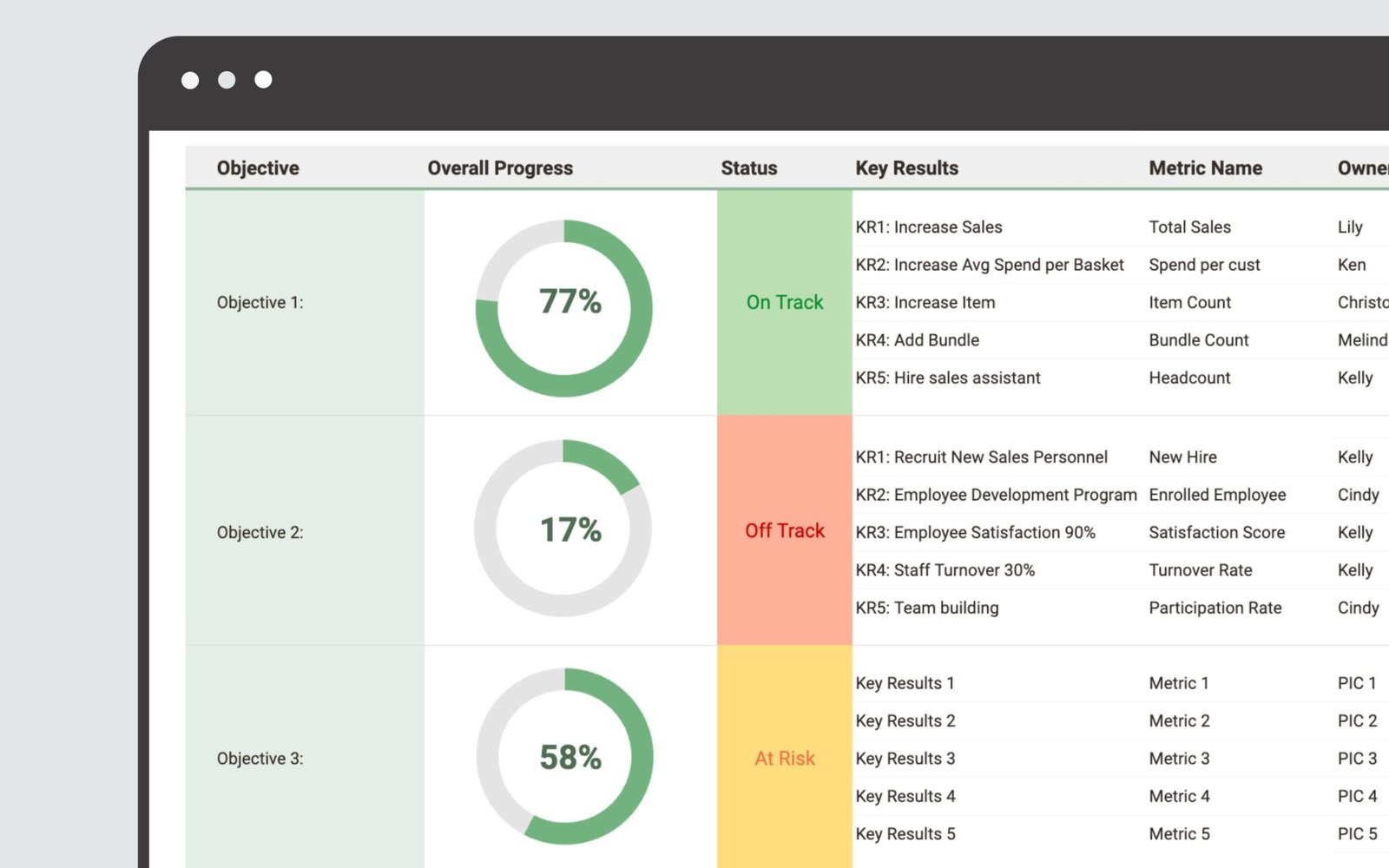 OKR Tracker Template - PocoDash