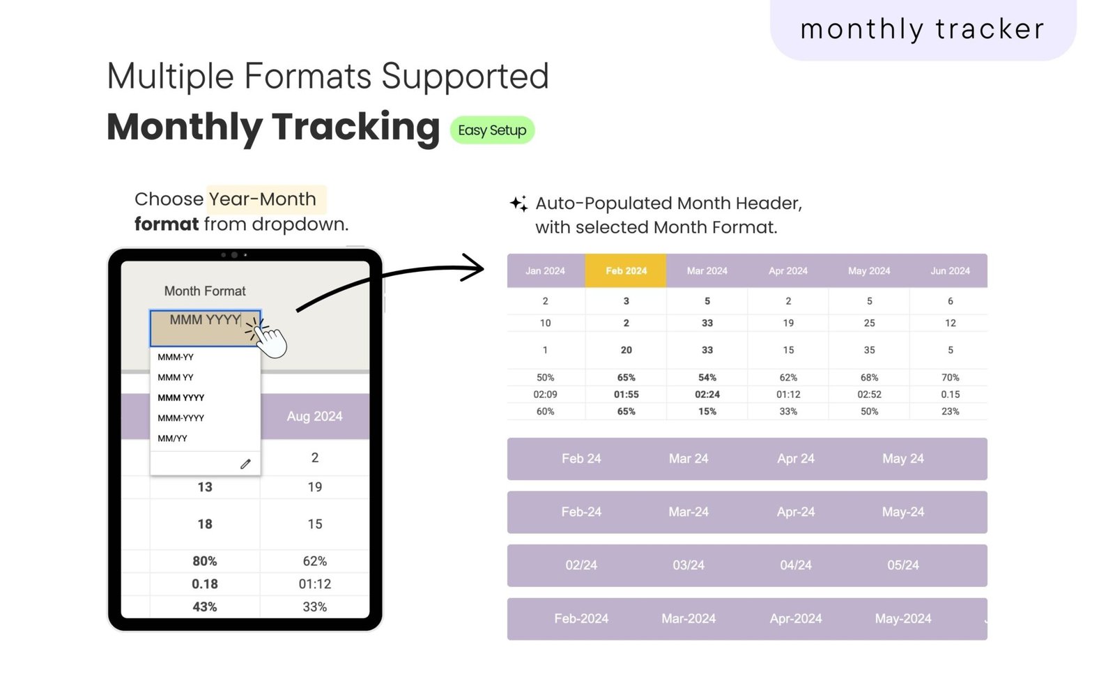 Social Media Stats Tracker Bundle (Weekly + Monthly) - PocoDash