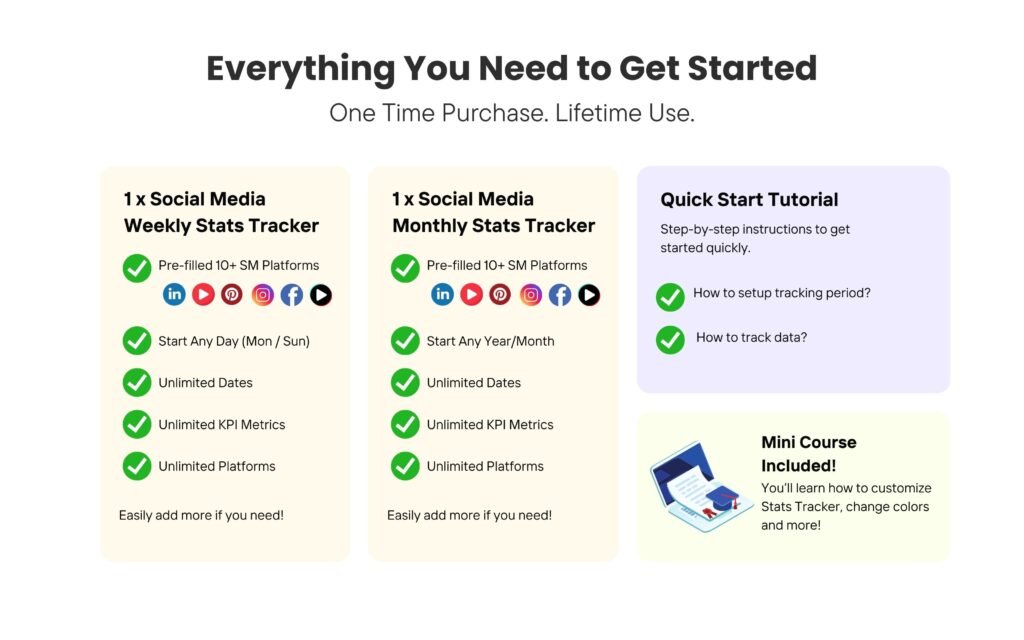 Social Media Stats Tracker Bundle (Weekly + Monthly) - PocoDash