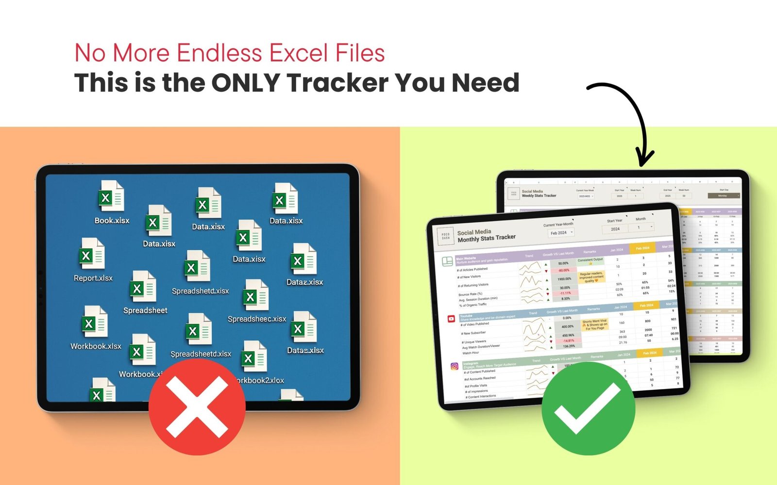 Social Media Stats Tracker Bundle (Weekly + Monthly) - PocoDash