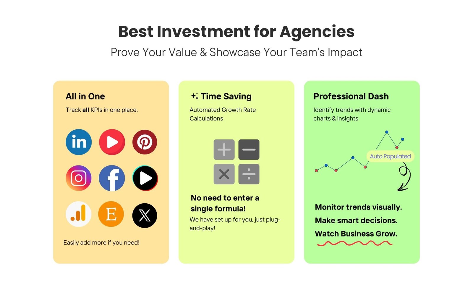 Social Media Stats Tracker Bundle (Weekly + Monthly) - PocoDash