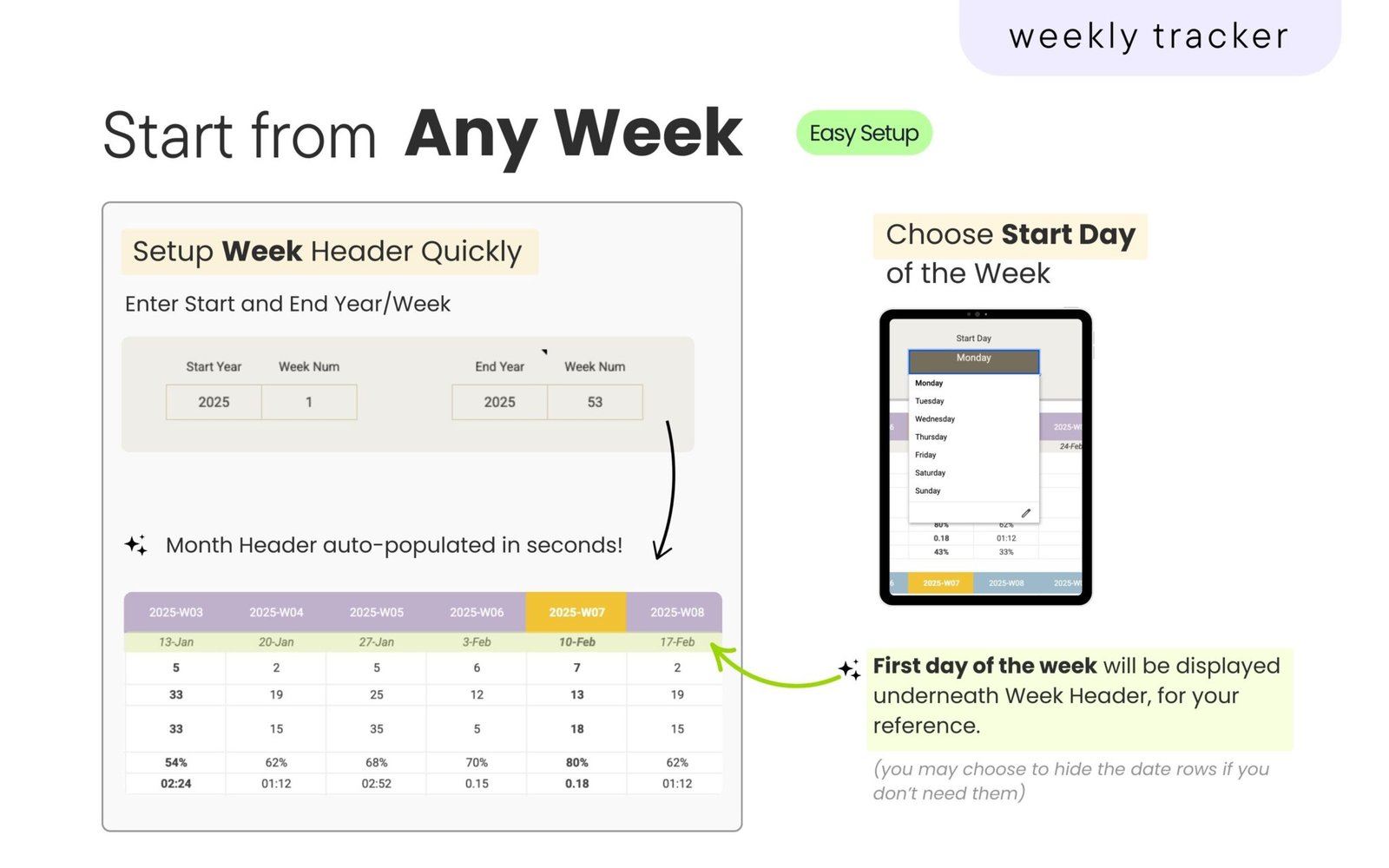 Social Media Stats Tracker Bundle (Weekly + Monthly) - PocoDash