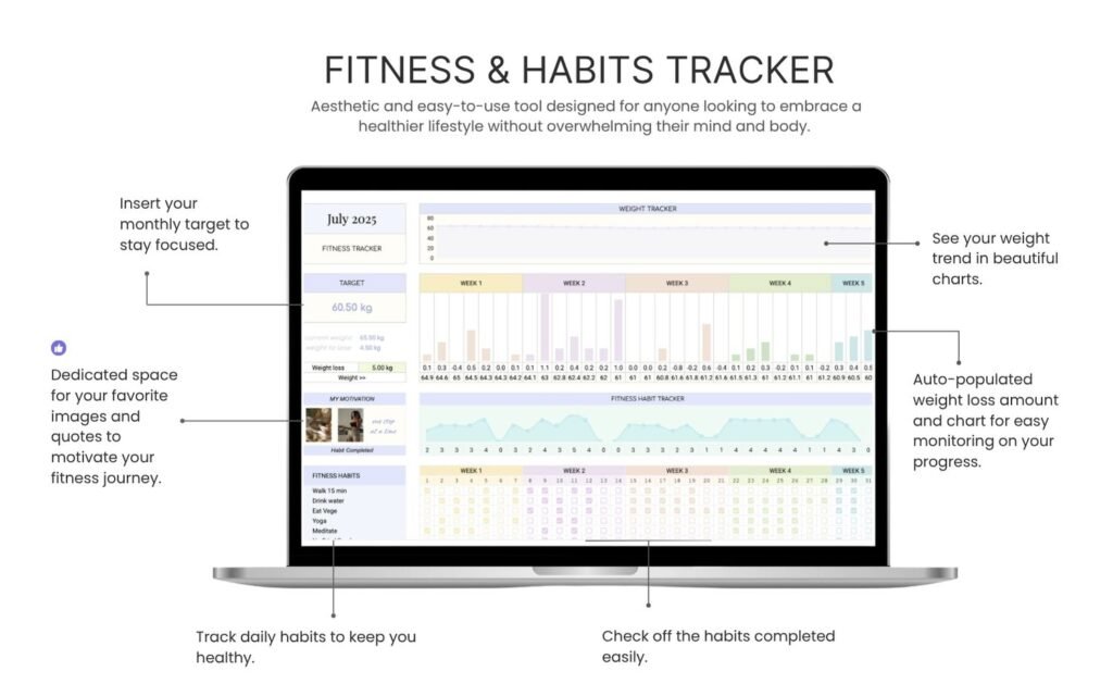 Fitness and Habit Tracker - PocoDash