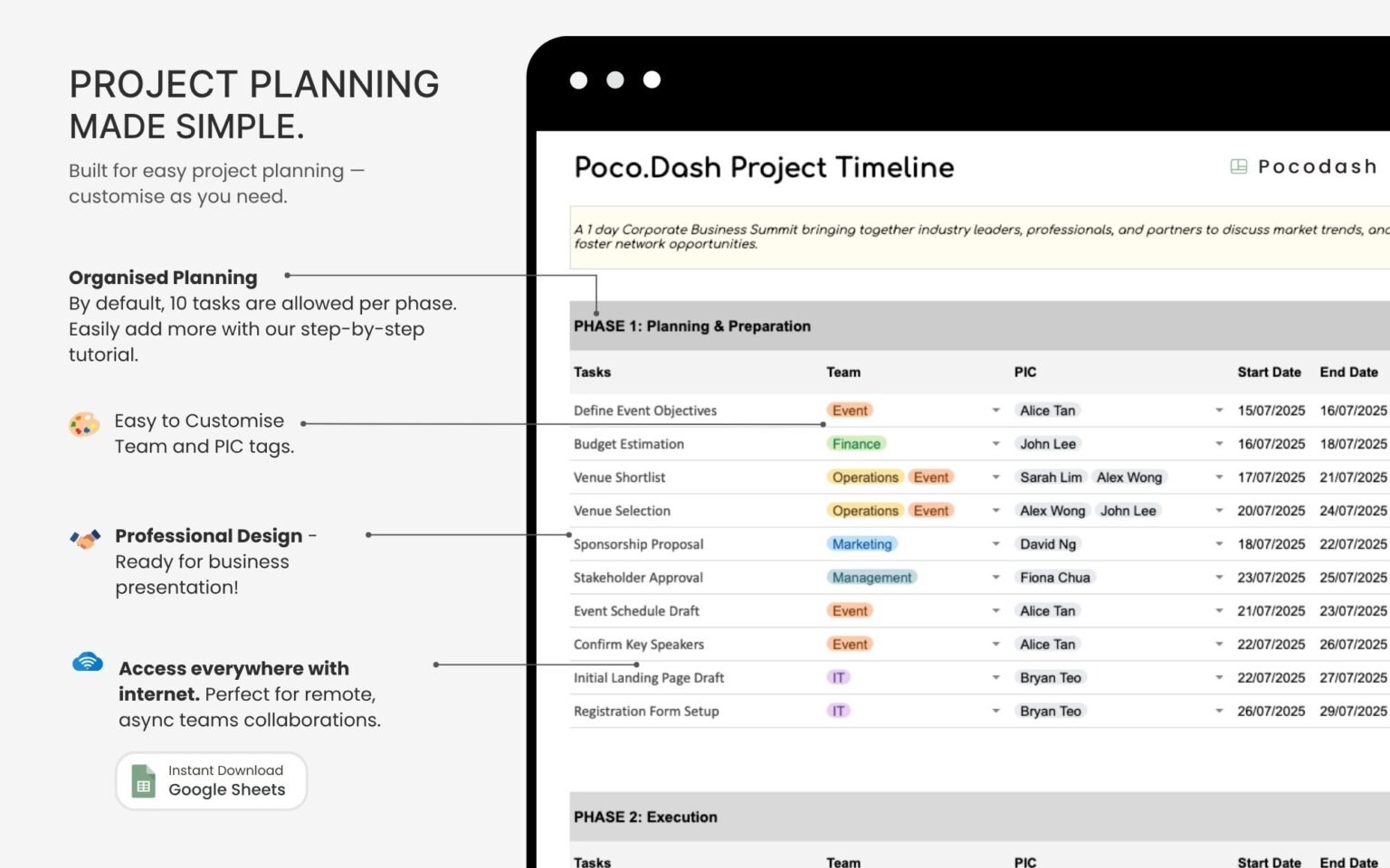 Project Timeline Planner - PocoDash